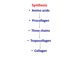 Histology of Connective Tissue.pptx