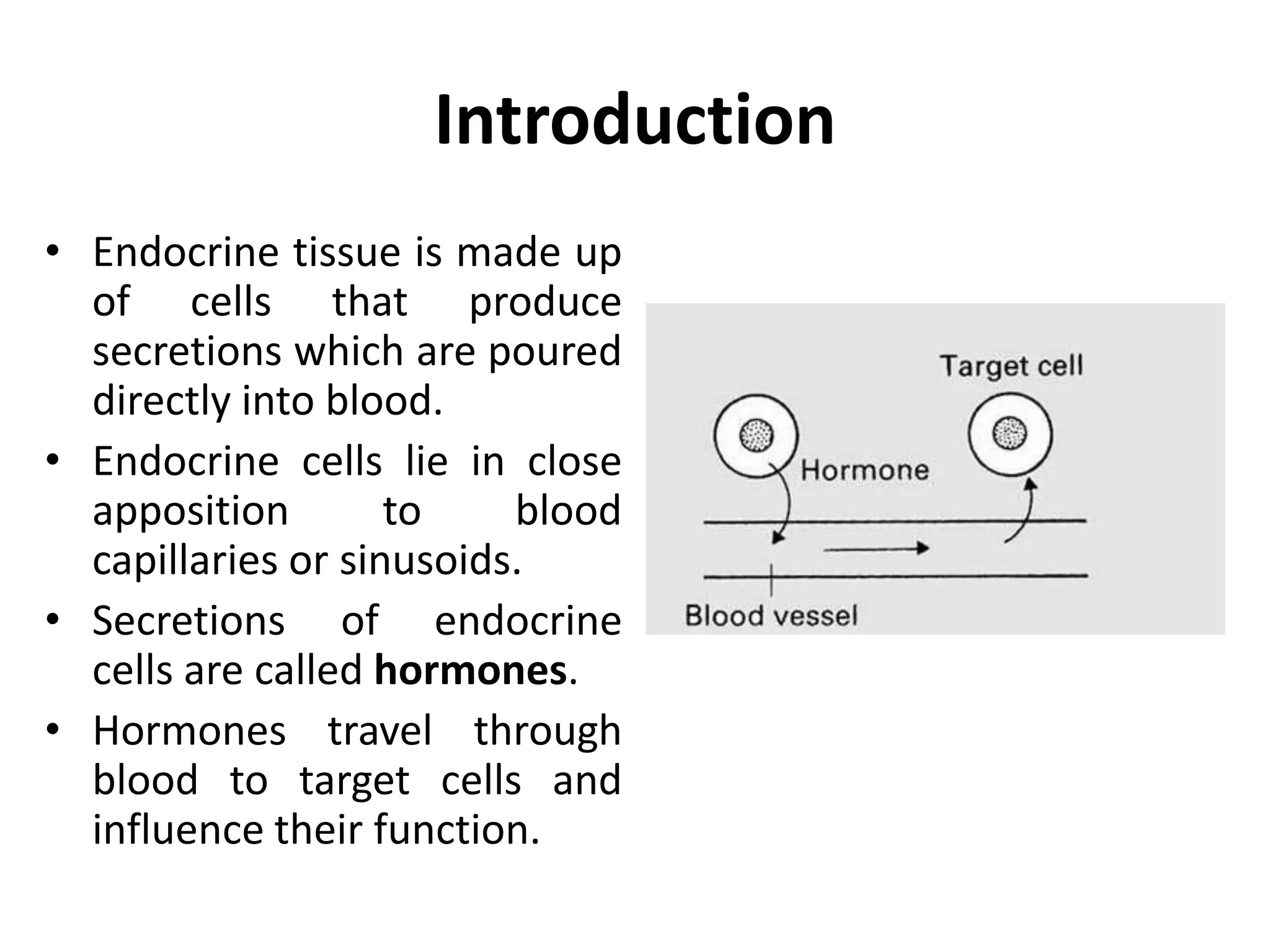 Histology_of_Endocrine_glands.pptx