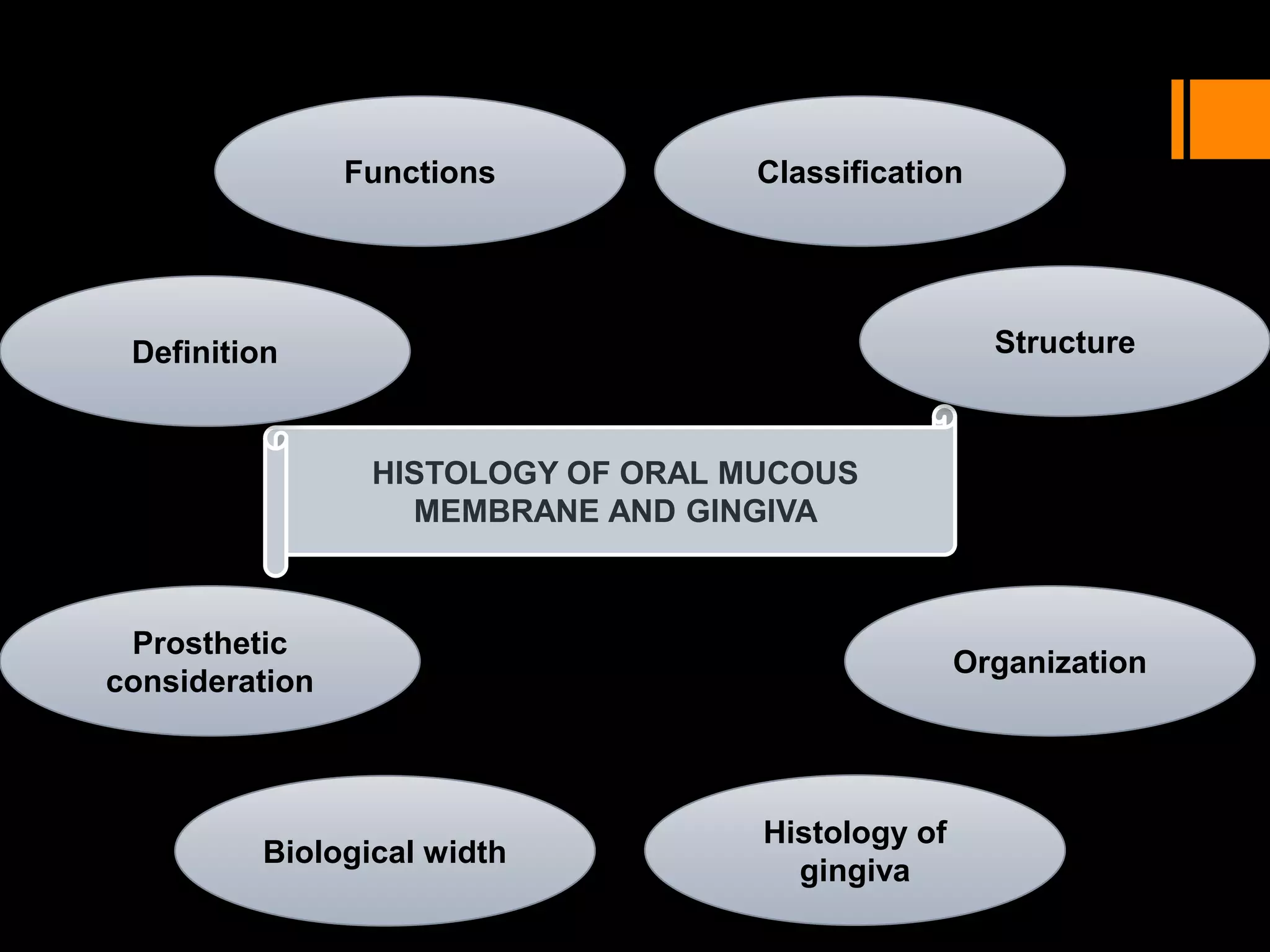 Histology of oral mucous membrane and gingiva | PPTX