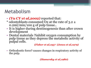 Histology of Pulp | PPTX