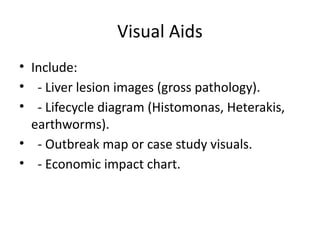 Histomonas_meleagridis_Review.pptx ddddd | PPTX