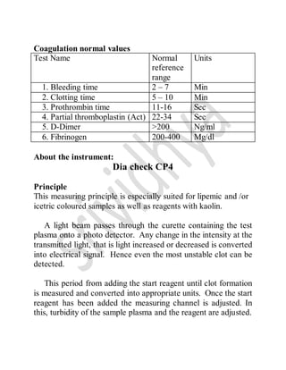 Histopathology,cytology,clinical pathology and haematology | DOCX