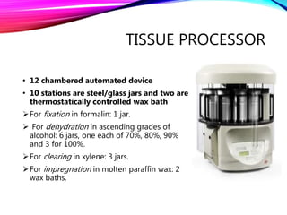 Histopathology Procedures | PPTX
