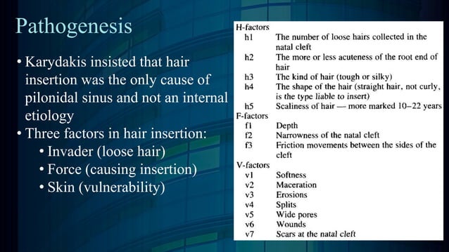 Histopathology of Pilonidal Sinus | PPTX | Ear, Nose and Throat ...
