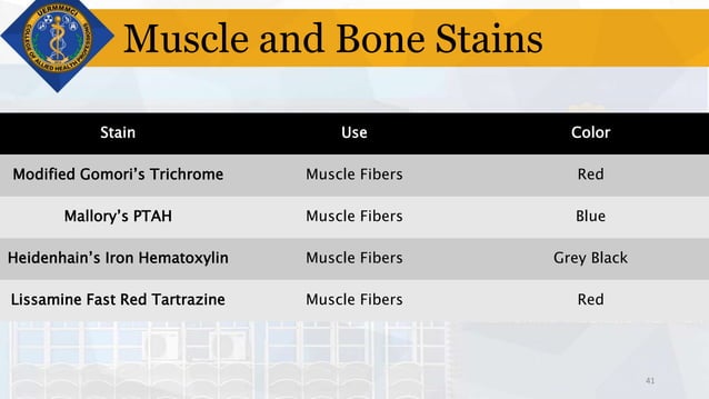 HISTOPATH Staining.pptx