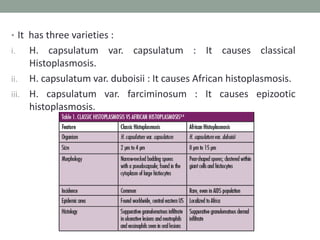 Histoplasmosis | | Systematic mycoses | | | PPT