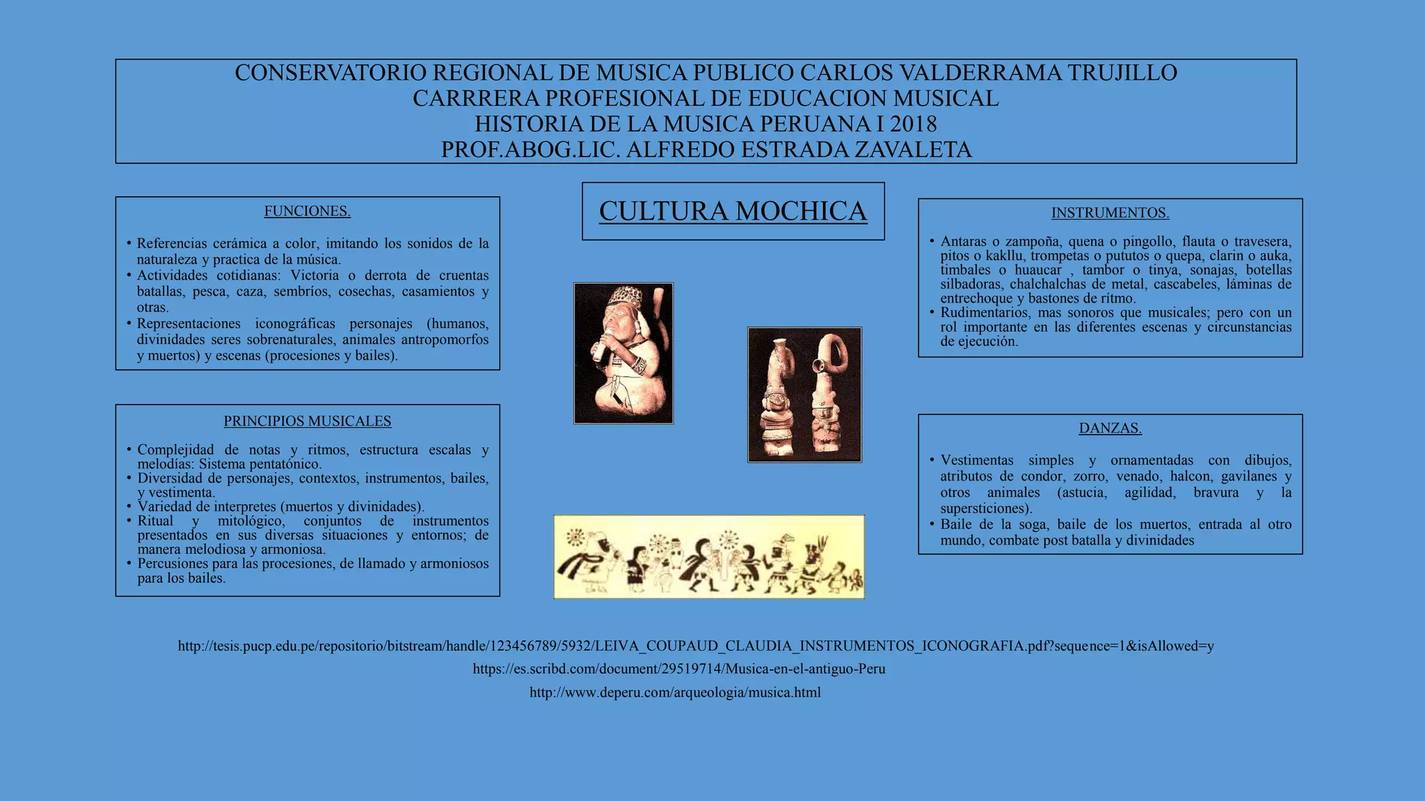 Historia Musica Peruana I: Litico y Mochica | PPT