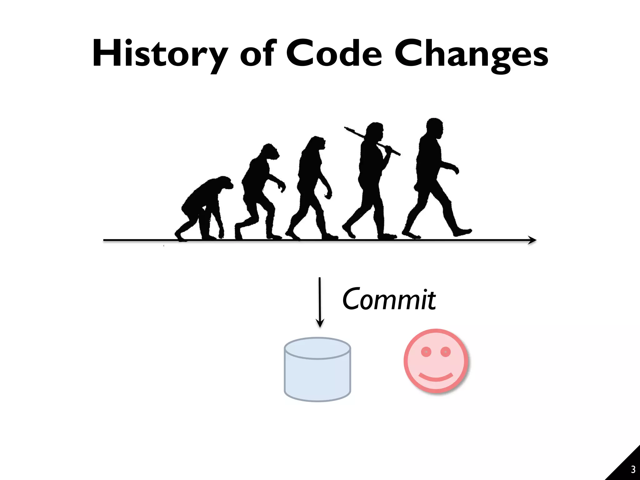Historef: A Tool for Edit History Refactoring | PPT