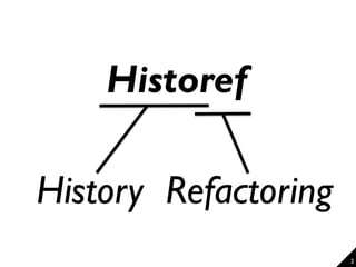 Historef: A Tool for Edit History Refactoring | PPT