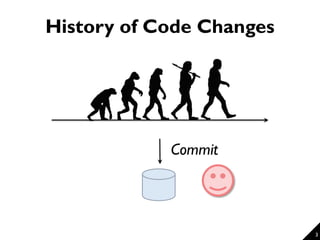 Historef: A Tool for Edit History Refactoring | PPT