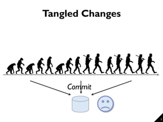 Historef: A Tool for Edit History Refactoring | PPT