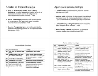 Historia | PDF