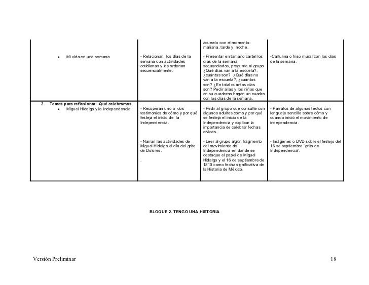 Como hacer un friso escolar paso a paso - Imagui
