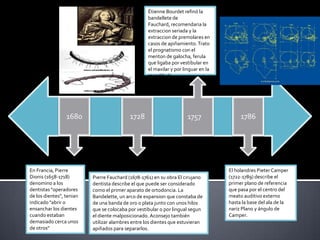 Historia ortodoncia | PPTX