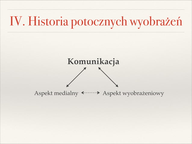 Czym jest komunikacja? Badania komunikologiczne nad rozwojem pojęcia | PPT
