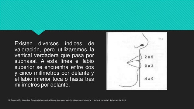 Historia clínica en Ortodoncia