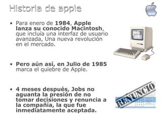 Historia De Apple Original | PPT