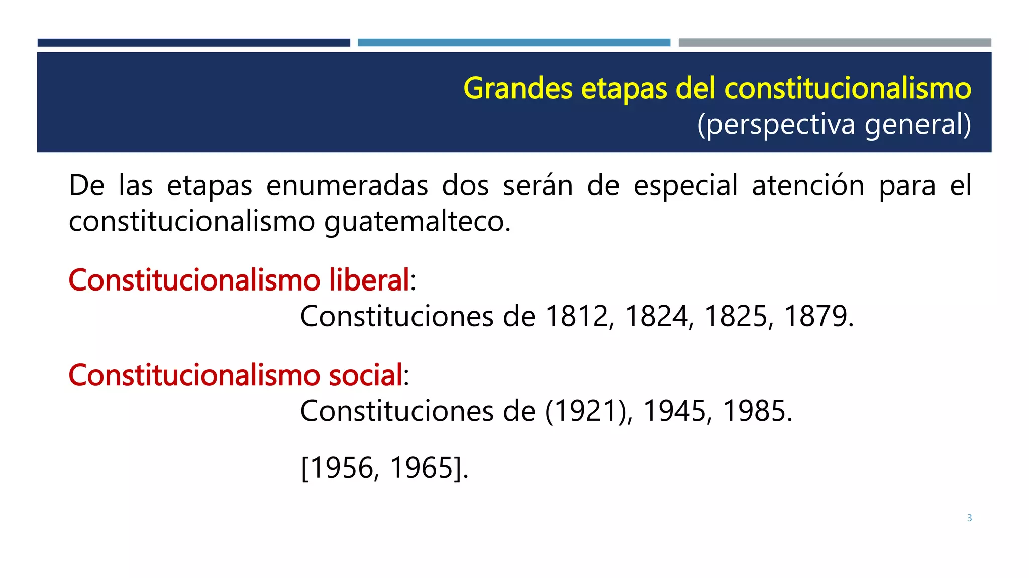 Historia-de-la-Constitución.pdf