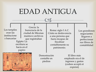 Historia de-la-contabilidad | PPTX