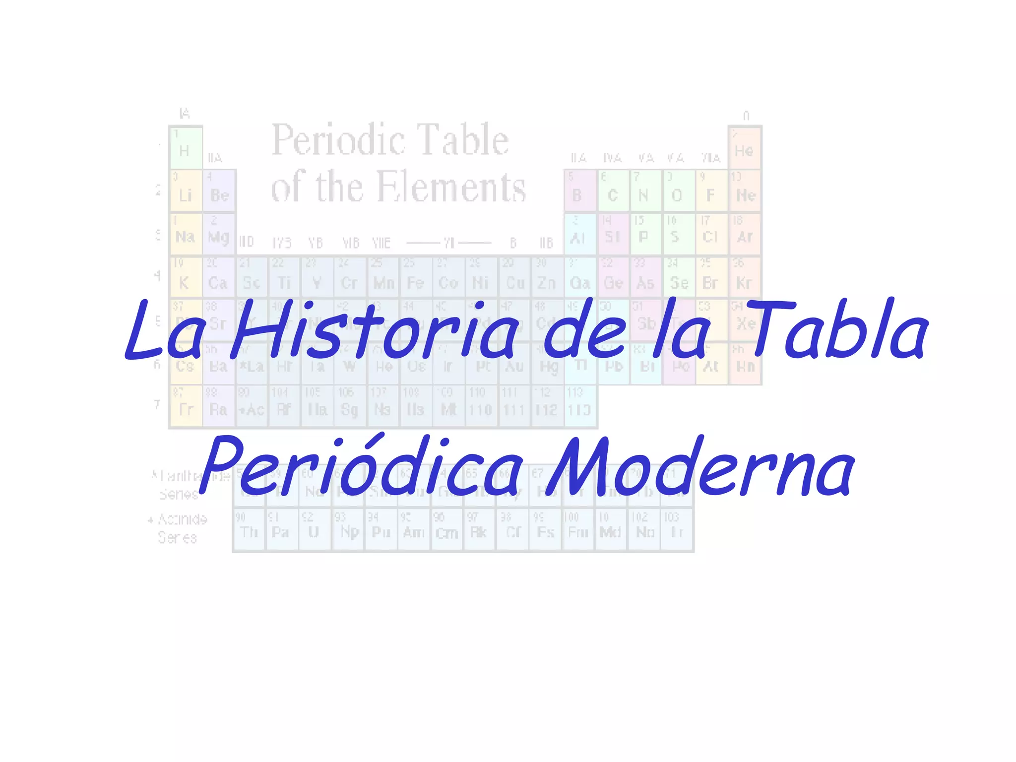 Historia de la tabla periódica | PPS