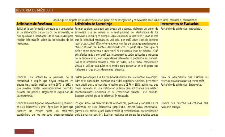 Caracteristicas Del Proyecto Imperial - slingo