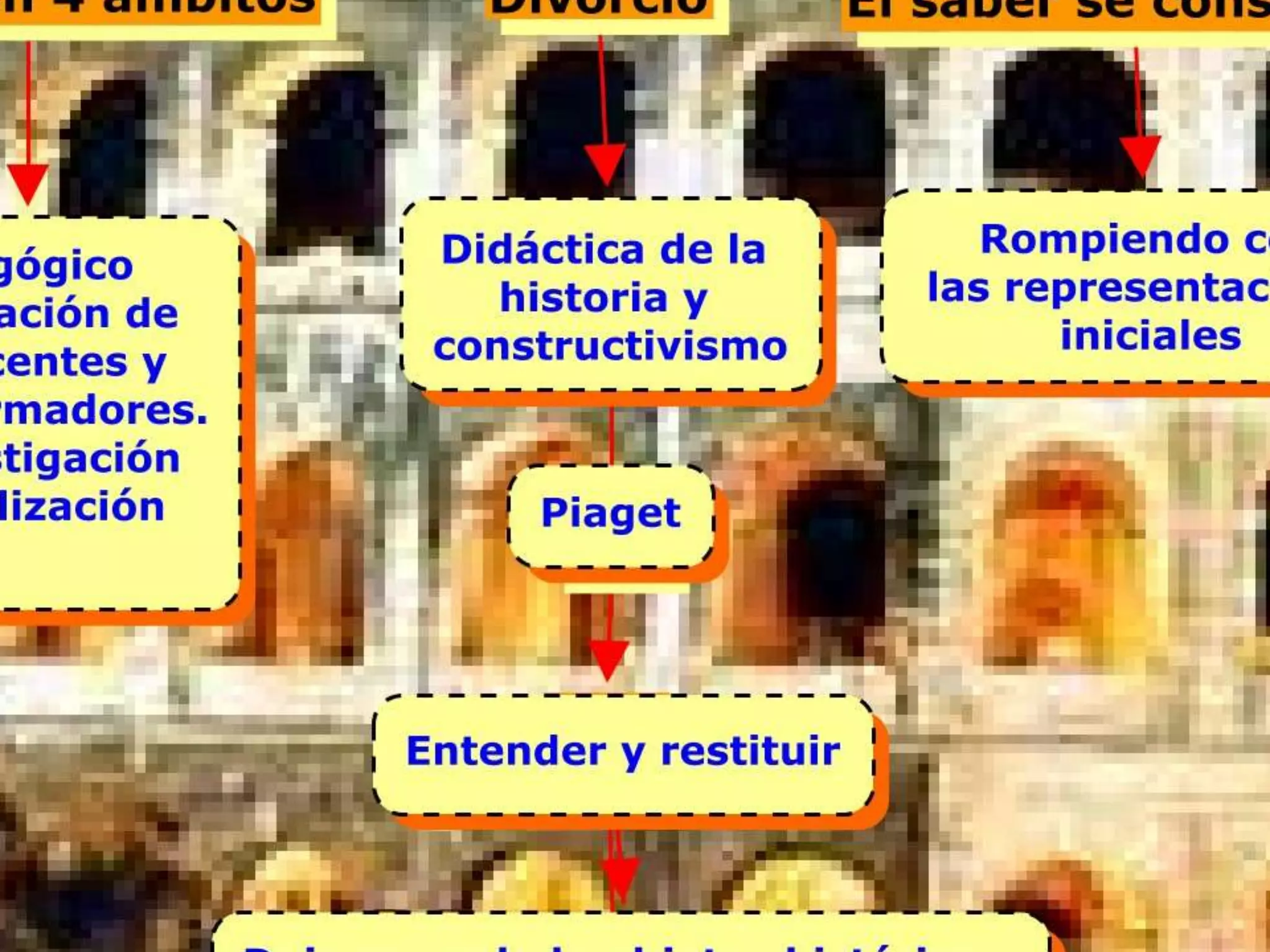 Historia1 | PPT