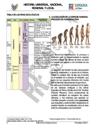 MODULO DE PREPARACION AREA HISTORIA PRECATOLICA 2024-II | PPTX