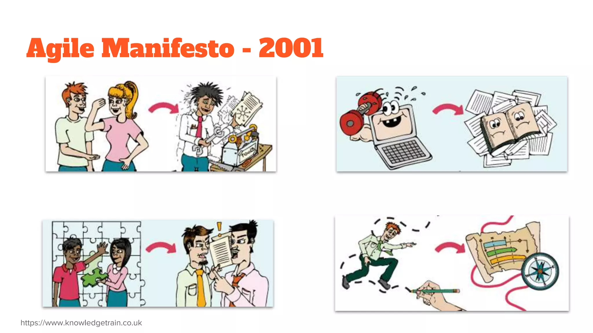 Historia Agile & Scrum | PPTX