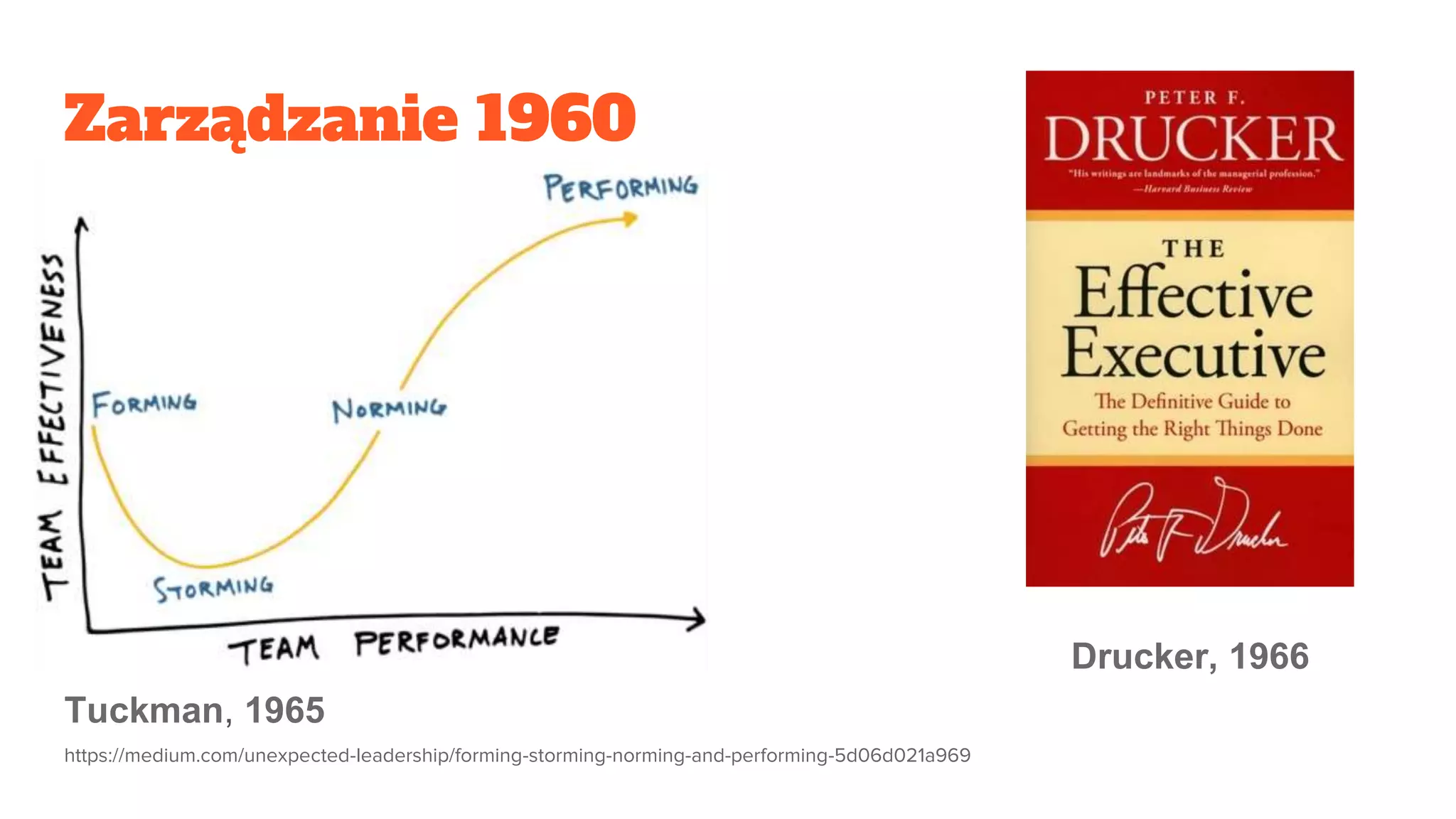 Historia Agile & Scrum | PPTX