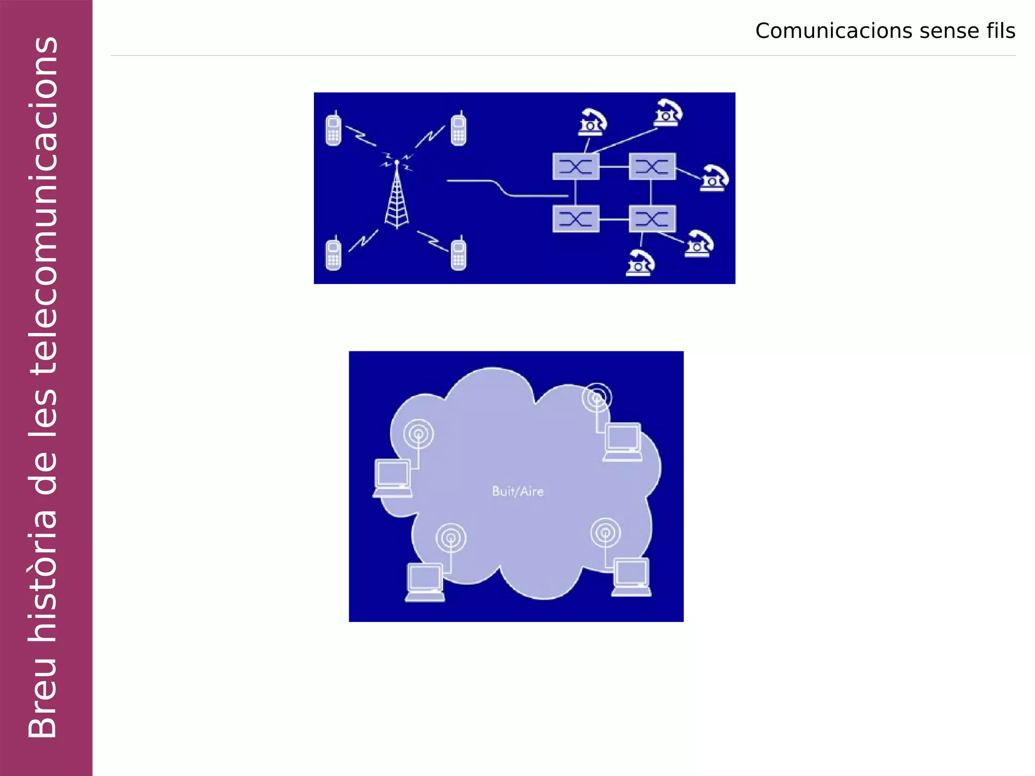 Historia comunicacions | ODP