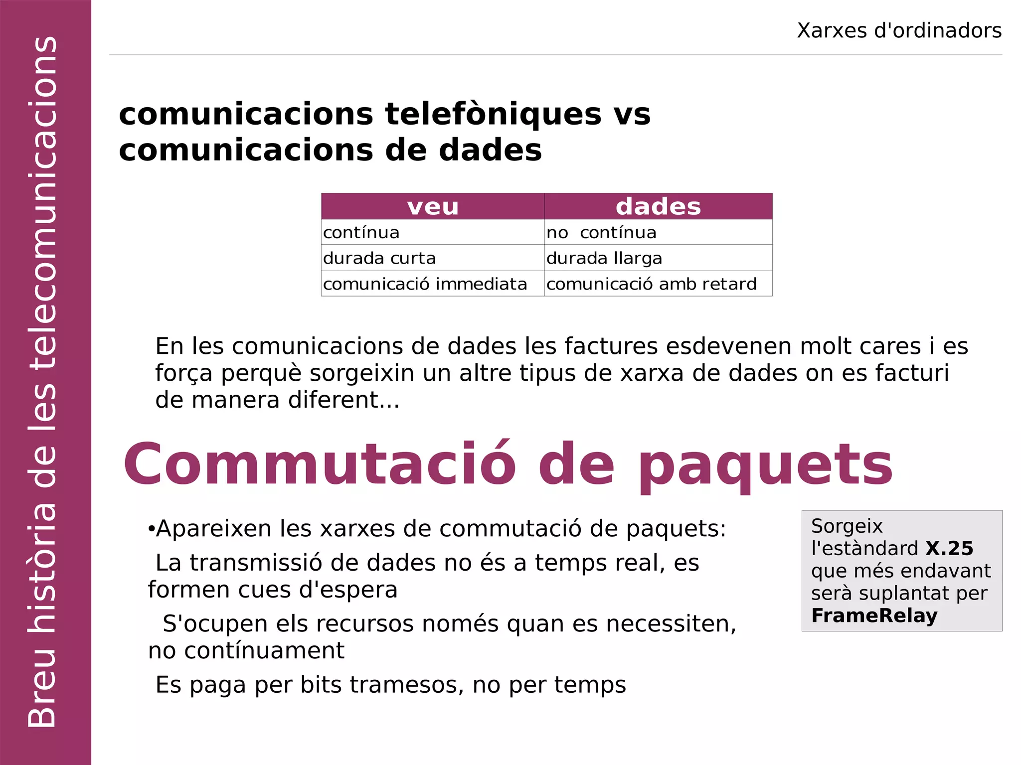 Historia comunicacions | ODP