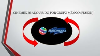 Historia, crecimiento y expansión de cinemex presentacion | PPTX