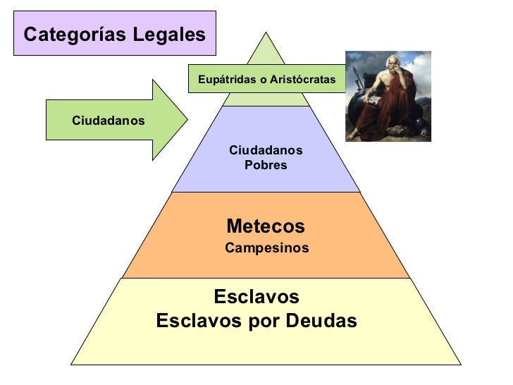 Historia de grecia