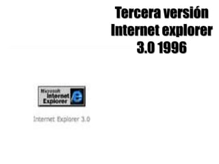 Historia de Internet Explorer | PPTX