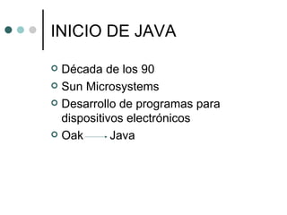 Historia De Java | PPT
