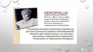 Historia de la anatomía y fisiología (1).pdf