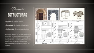 Gabriela Marcano historia de la arquitectura 2 renacimiento | PDF