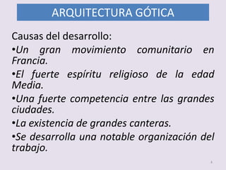 Historia de la arquitectura y el arte-Arquitectura Gótica | PPTX