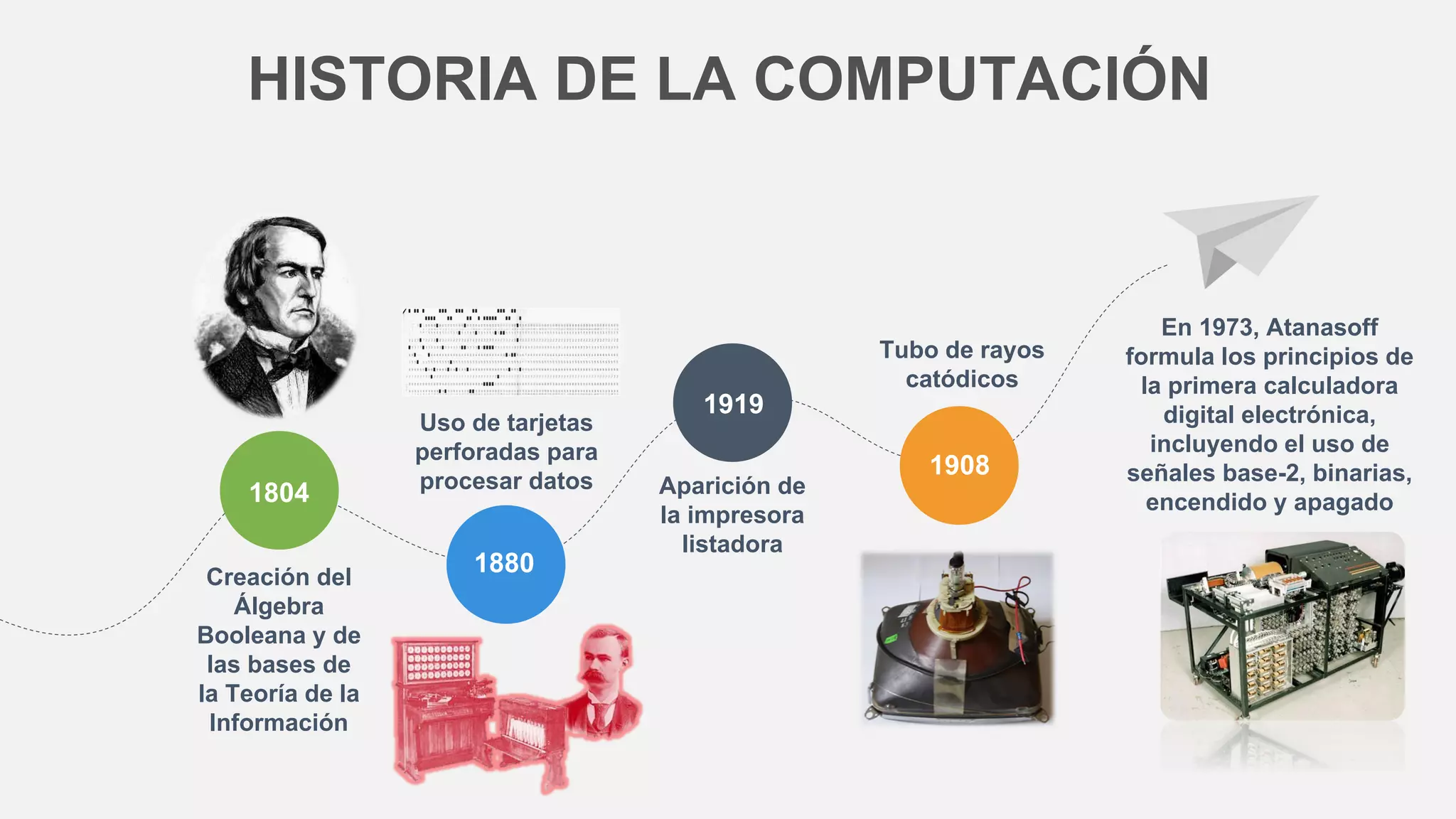 Historia de la computacion y sus generaciones | PDF | Technology & Computing