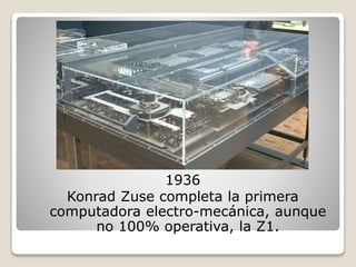 Historia de la Computadora | PPTX