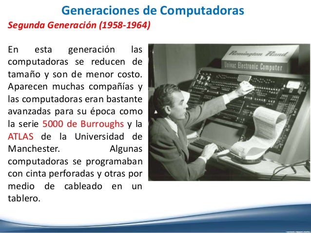 HISTORIA DE LA COMPUTADORA