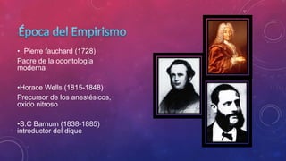 Aspectos Importantes sobre la Historia de la Endodoncia | PPTX
