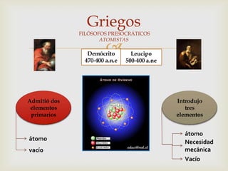 Historia de la química | PPTX