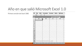 Historia de las hojas de Cálculo. Microsoft Excel | PPTX