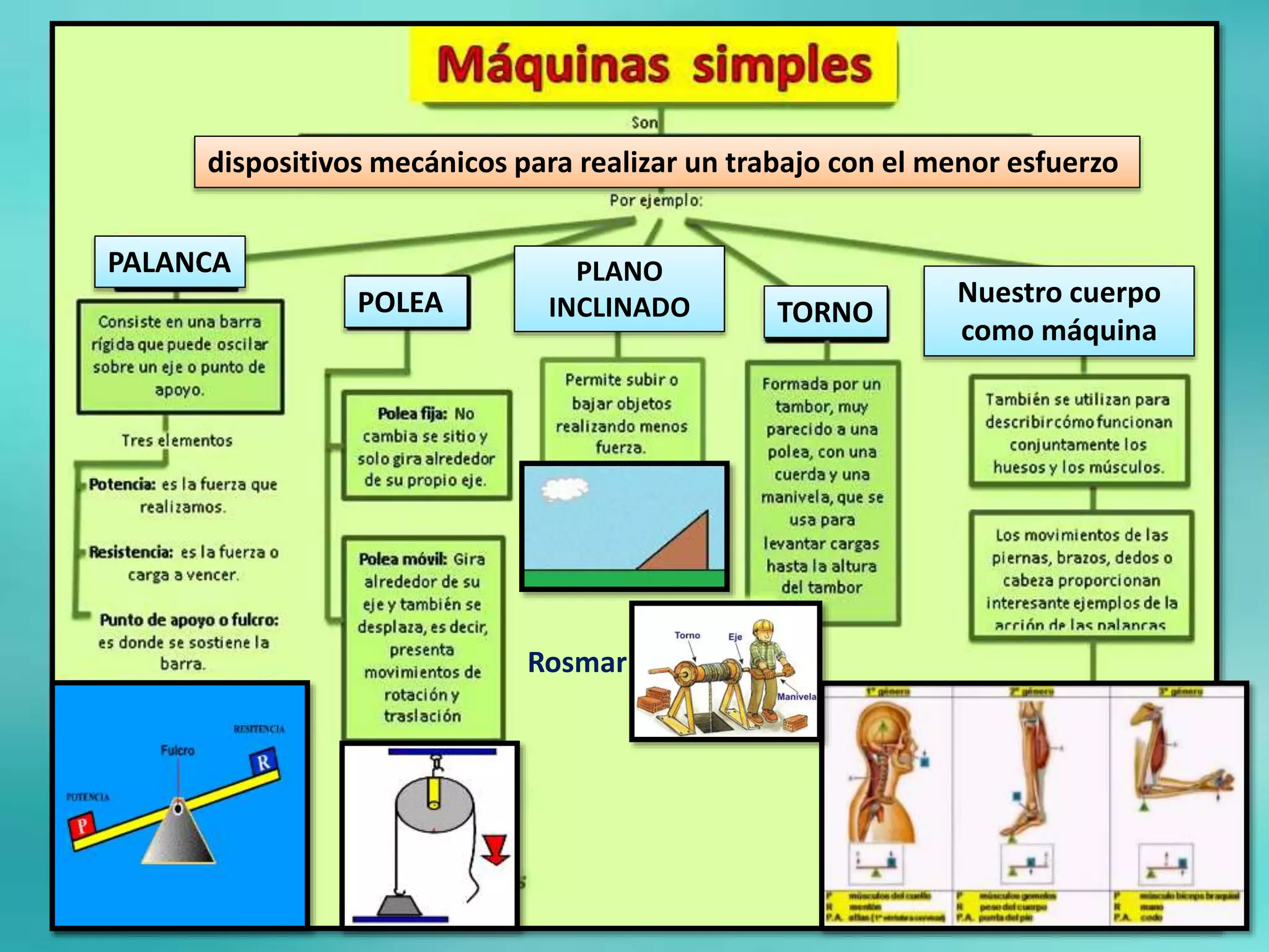 Historia de las máquinas simples.pptx