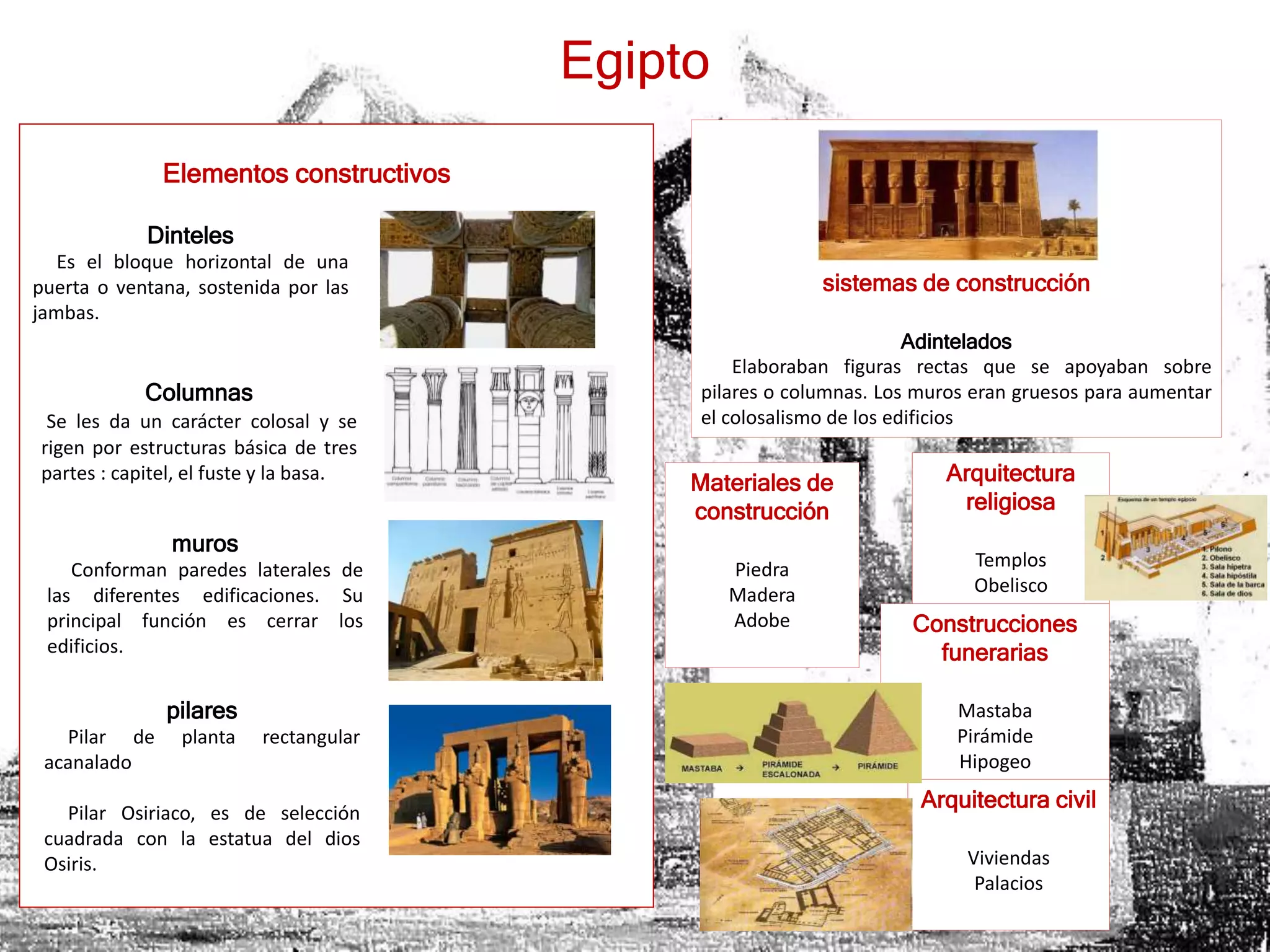 Primeras Civilizaciones Mesopotamia – Egipto – Grecia – Roma.pptx