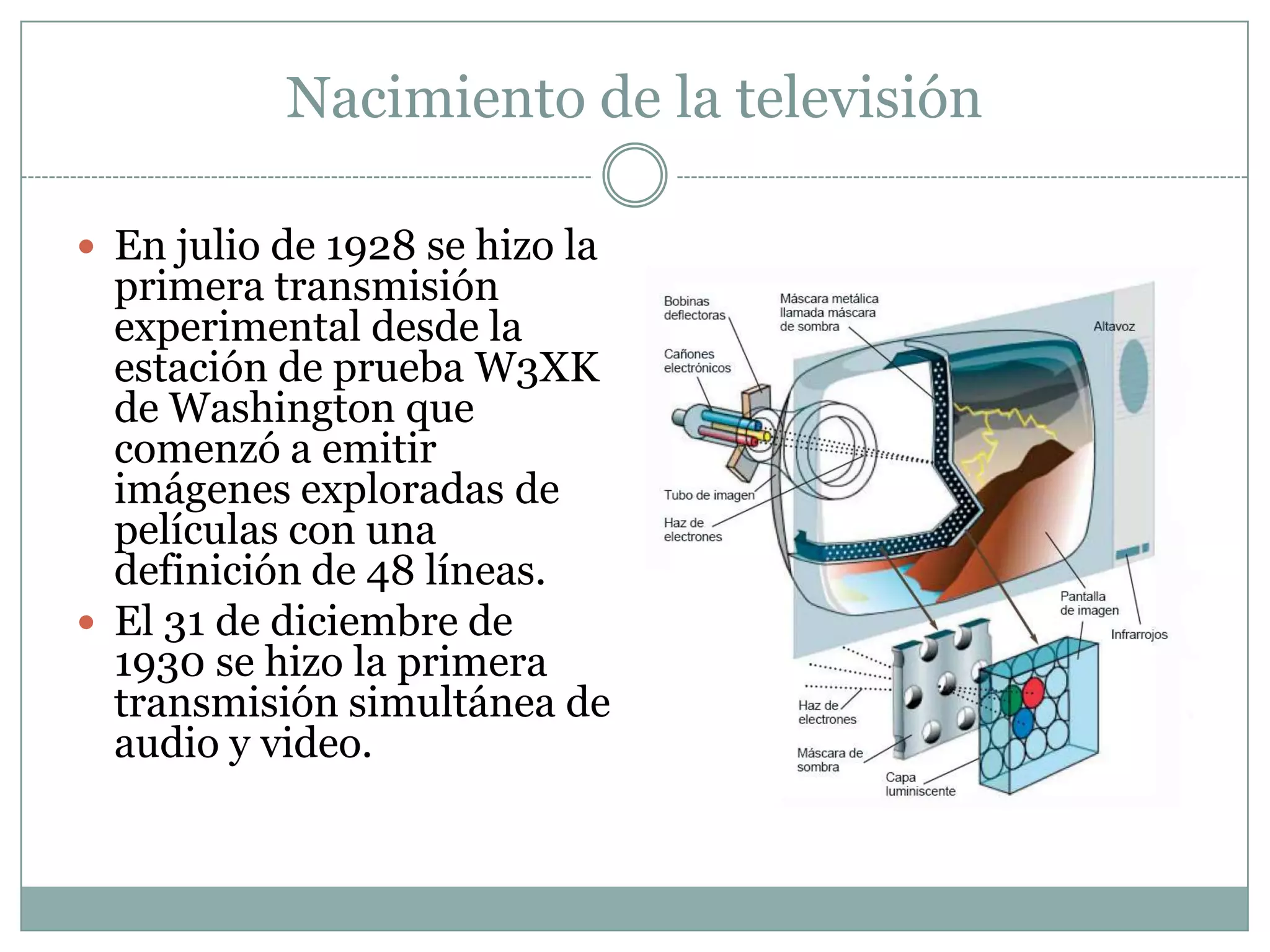 Historia de la tv | PPTX