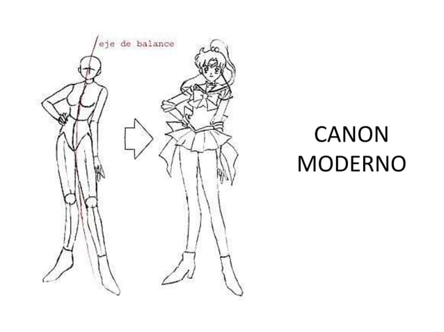 Historia Del Canon Figura Humana Ppt