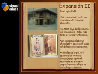 Historia Del Chocolate | PPTX