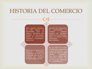 Historia del comercio | PPTX